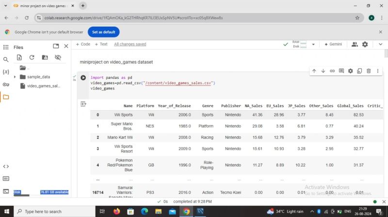Aditi Bhardwaj on LinkedIn: #dataanalysis #python #pandas #numpy # ... Aditi Bhardwaj on LinkedIn: #dataanalysis #python #pandas #numpy # ...