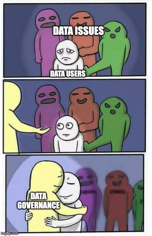 #datagovernance #datacollaboration #tiankaistuff | Tiankai Feng | 17 ... #datagovernance #datacollaboration #tiankaistuff | Tiankai Feng | 17 ...