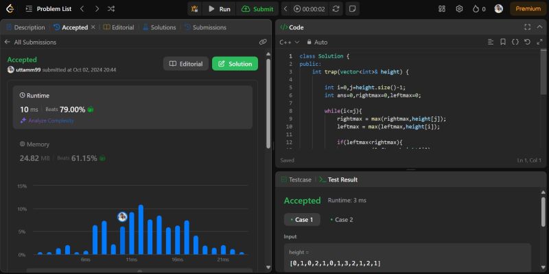 Uttam Sharma on LinkedIn: #leetcode #codingjourney #problemsolving # ... Uttam Sharma on LinkedIn: #leetcode #codingjourney #problemsolving # ...