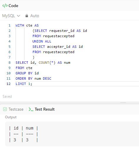 Ajit Tiwari on LinkedIn: # 18/100 SQL Problem ( LeetCode Medium ) Write ... Ajit Tiwari on LinkedIn: # 18/100 SQL Problem ( LeetCode Medium ) Write ...