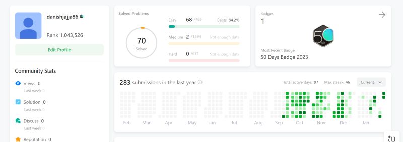 Danish Mustafa on LinkedIn: I have solved 70 Leetcode problems. Now, I ... Danish Mustafa on LinkedIn: I have solved 70 Leetcode problems. Now, I ...