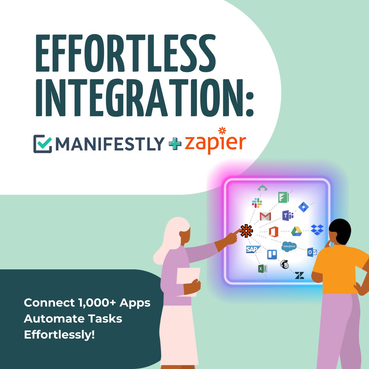 Manifestly Checklists on LinkedIn: #integration #automation #efficiency ... Manifestly Checklists on LinkedIn: #integration #automation #efficiency ...