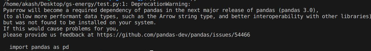 Akash Biswas on LinkedIn: #pandas #pythonprogramming Akash Biswas on LinkedIn: #pandas #pythonprogramming