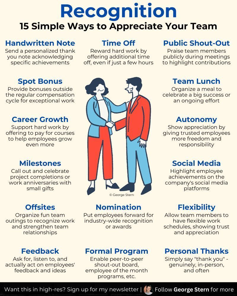 Business Insights on LinkedIn: Recognition: 15 Simple Ways To ... Business Insights on LinkedIn: Recognition: 15 Simple Ways To ...