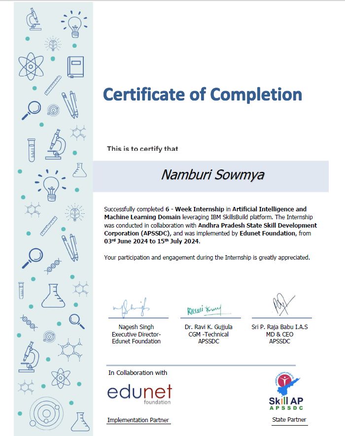 Sowmya Namburi on LinkedIn: #certificateofcompletion #internship # ... Sowmya Namburi on LinkedIn: #certificateofcompletion #internship # ...