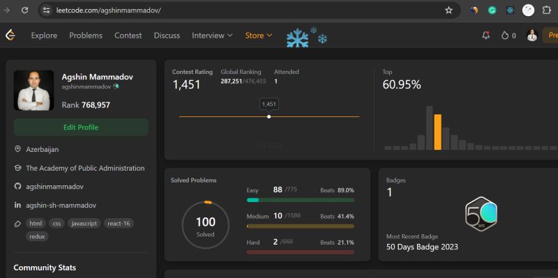 Agshin Mammadov on LinkedIn: 🚀I start #2024 with 100 solved LeetCode ... Agshin Mammadov on LinkedIn: 🚀I start #2024 with 100 solved LeetCode ...