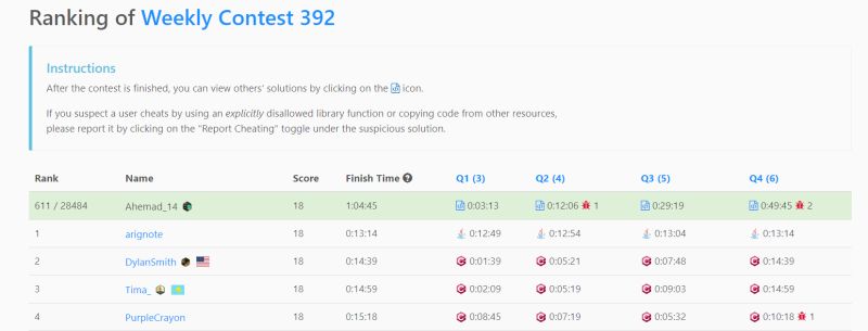 #connections #codeforces #codechef #contest #competitiveprogramming # ... #connections #codeforces #codechef #contest #competitiveprogramming # ...