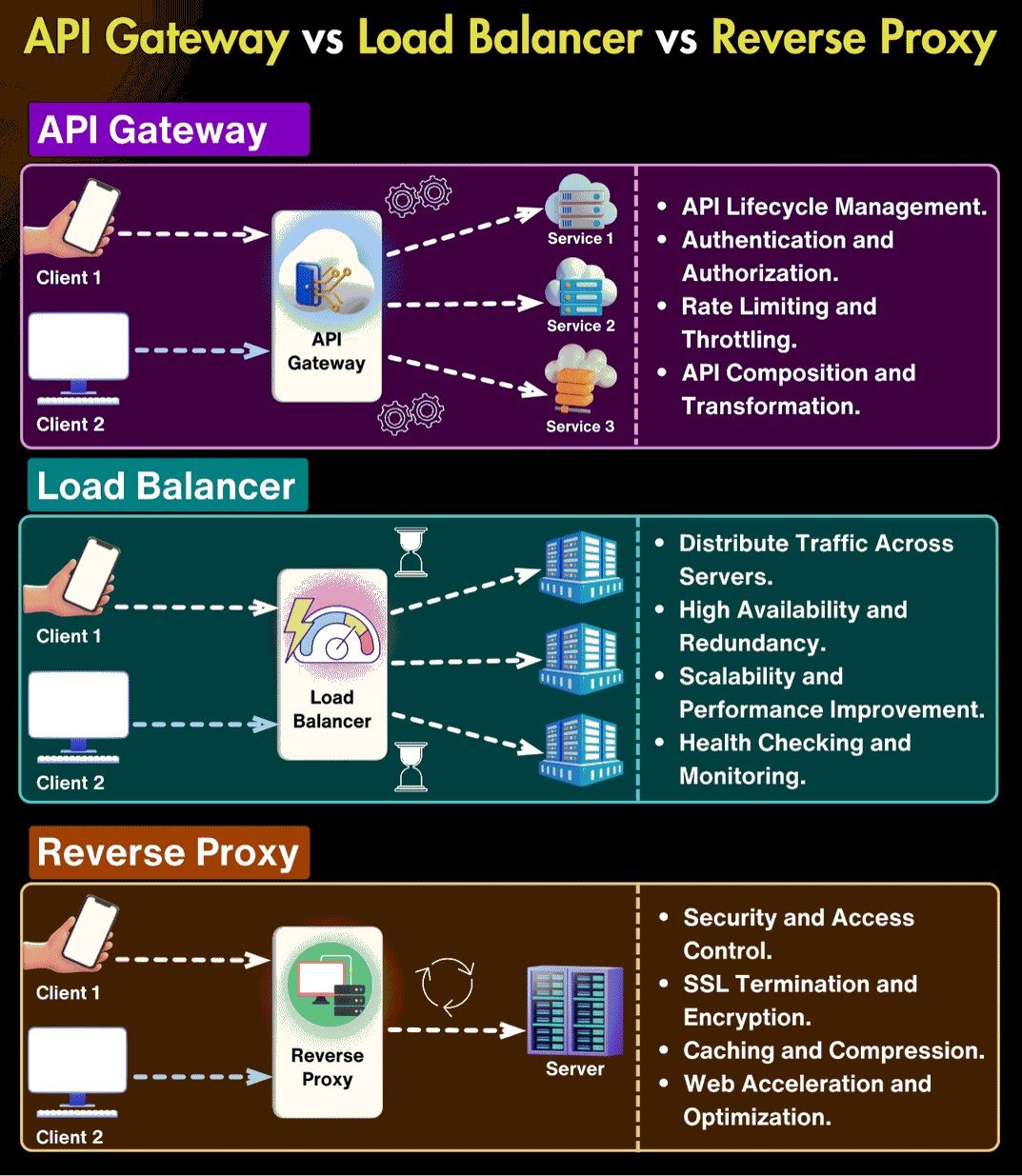 Achraf NHAILA posted on LinkedIn Achraf NHAILA posted on LinkedIn