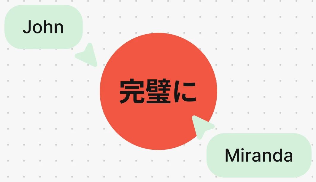 Translation is teamwork, not just text swapping. Maintaining brand ... Translation is teamwork, not just text swapping. Maintaining brand ...
