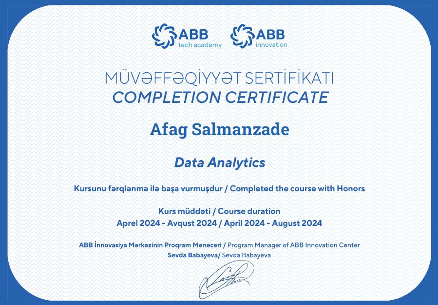 Afag Salman on LinkedIn: #dataanalytics #sql #python #qliksense # ... Afag Salman on LinkedIn: #dataanalytics #sql #python #qliksense # ...