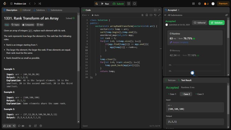 Sathish Waran on LinkedIn: #100dayscodingchallenge #leetcode Sathish Waran on LinkedIn: #100dayscodingchallenge #leetcode