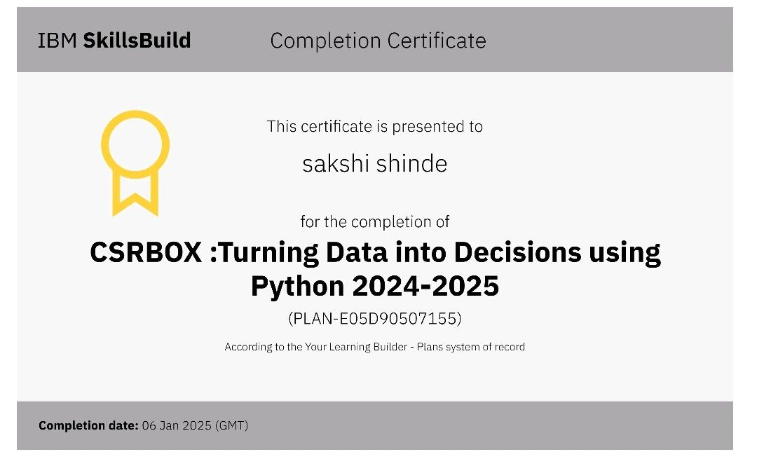 sakshi shinde on LinkedIn: #datascience #python #learningjourney sakshi shinde on LinkedIn: #datascience #python #learningjourney