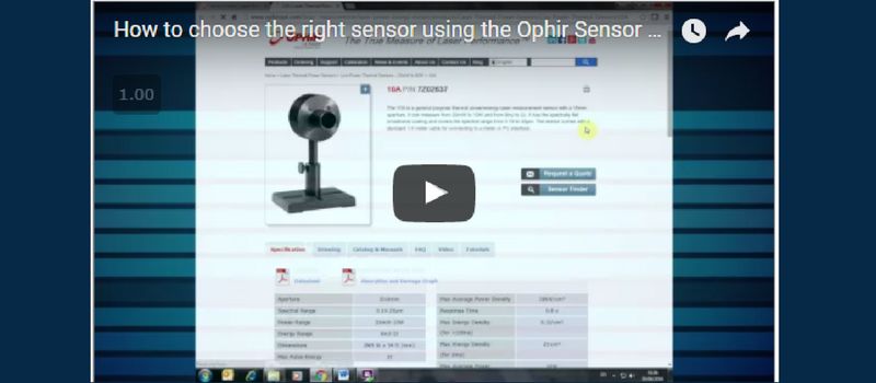 Ophir Photonics - An MKS brand on LinkedIn: Choosing the best laser ... Ophir Photonics - An MKS brand on LinkedIn: Choosing the best laser ...