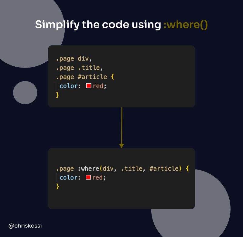 Christian Kossi on LinkedIn: #html #dom #javascript #css #typescript # ... Christian Kossi on LinkedIn: #html #dom #javascript #css #typescript # ...
