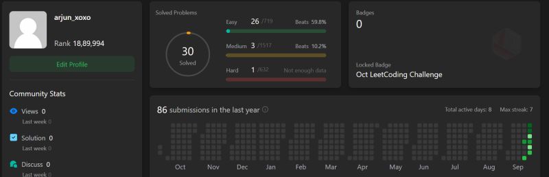 Completing 30+ questions on LeetCode | Arjun Tomar posted on the topic ... Completing 30+ questions on LeetCode | Arjun Tomar posted on the topic ...