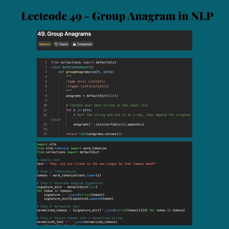 How I learned about Group Anagrams (Leetcode 49) | Mridul Jhawar posted ... How I learned about Group Anagrams (Leetcode 49) | Mridul Jhawar posted ...