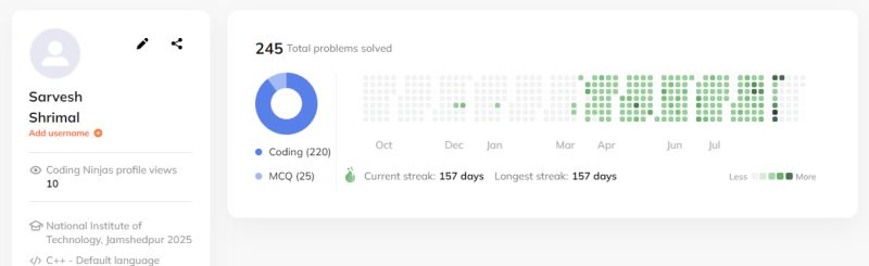 Sarvesh Shrimal on LinkedIn: #codingjourney #dsa #problemsolving #c # ... Sarvesh Shrimal on LinkedIn: #codingjourney #dsa #problemsolving #c # ...