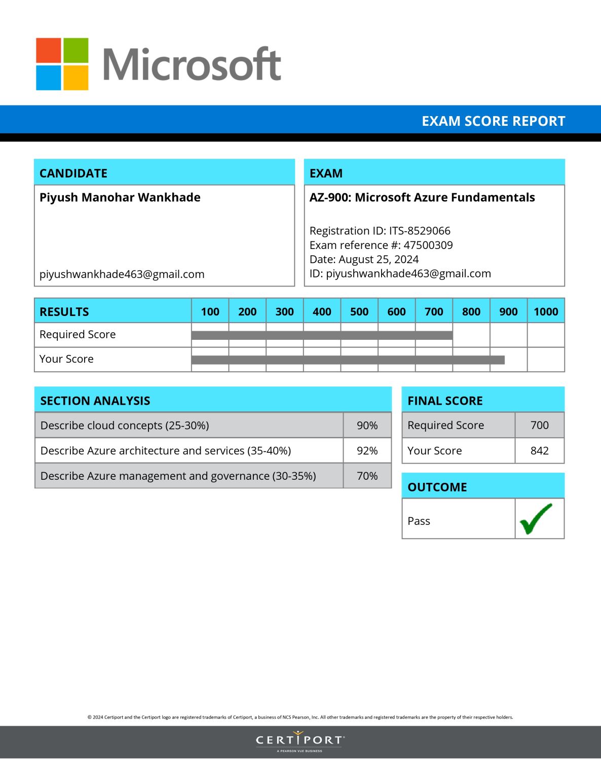 Piyush Wankhade on LinkedIn: #microsoft #cloudcomputing #azure # ... Piyush Wankhade on LinkedIn: #microsoft #cloudcomputing #azure # ...