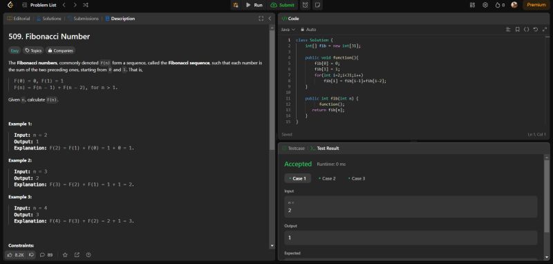 SHIVAM RAWAL on LinkedIn: #100daysofcode #leetcodechalleng #codingjourn SHIVAM RAWAL on LinkedIn: #100daysofcode #leetcodechalleng #codingjourn