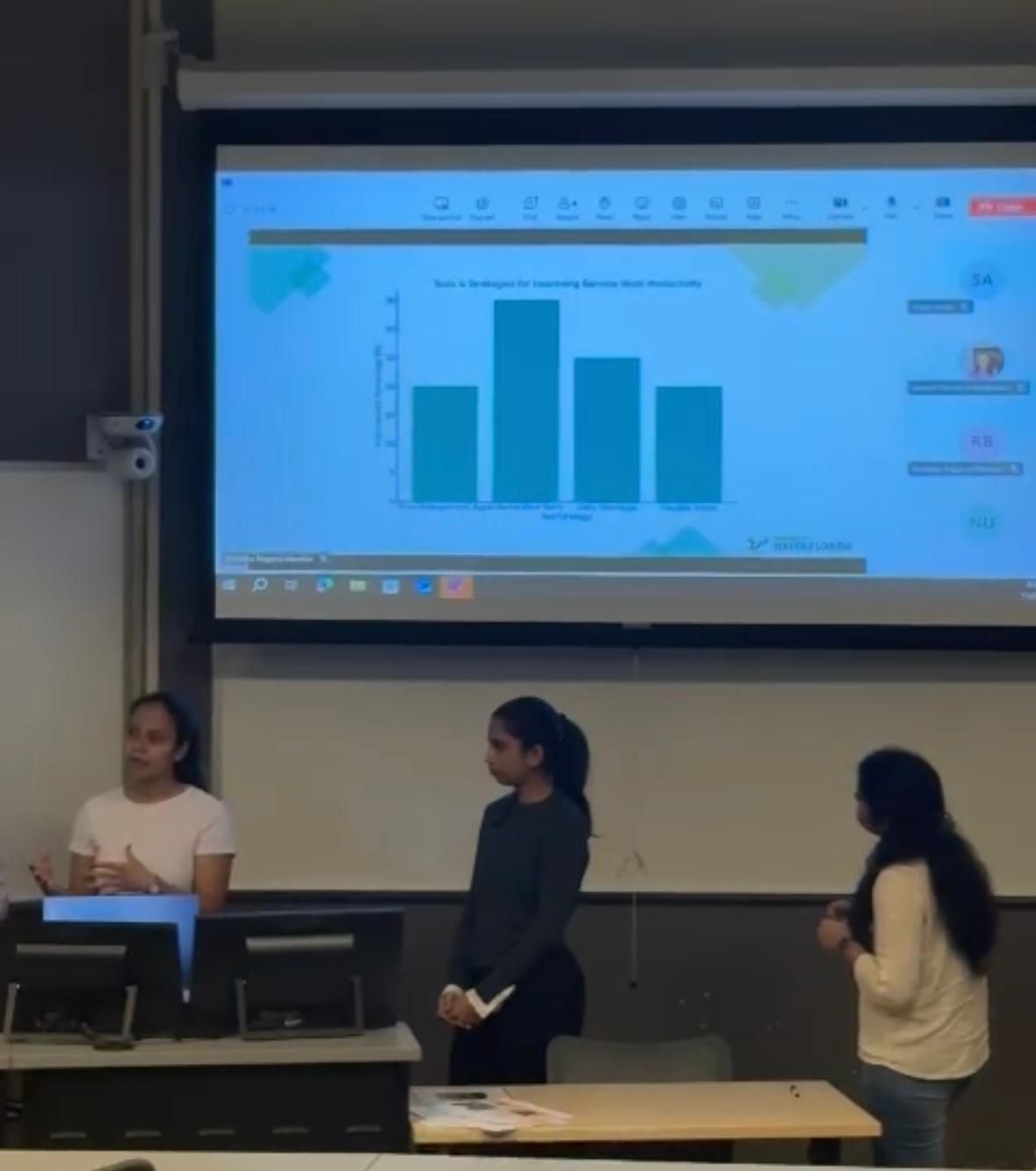 Saumya Uttam on LinkedIn: #remotework #telemedicine #dataanalytics # ... Saumya Uttam on LinkedIn: #remotework #telemedicine #dataanalytics # ...