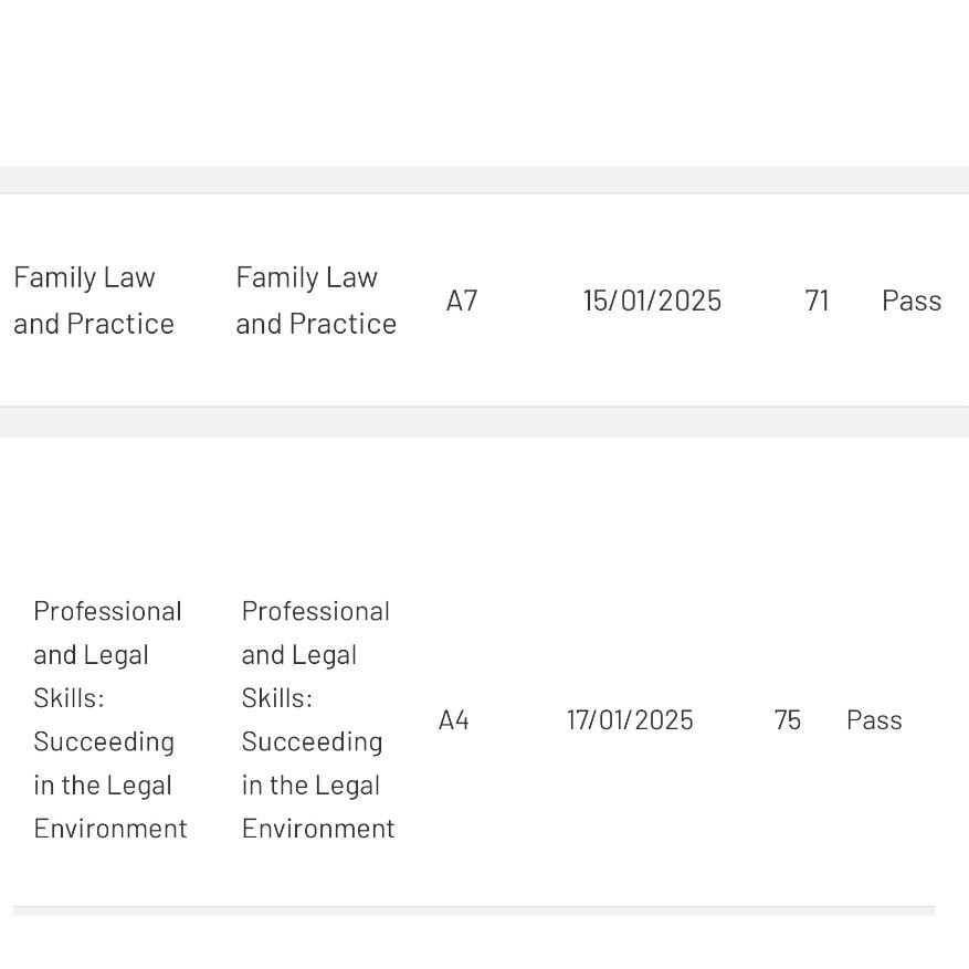 First of the 2025 CILEX / CILEX Law School results day and I am pleased ... First of the 2025 CILEX / CILEX Law School results day and I am pleased ...