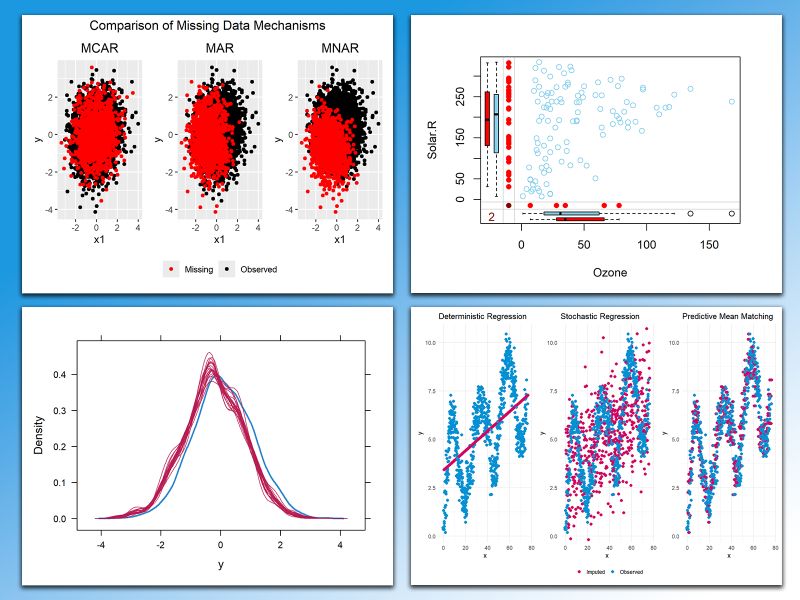 Joachim Schork on LinkedIn: #rstats #statistics #datascience # ... Joachim Schork on LinkedIn: #rstats #statistics #datascience # ...