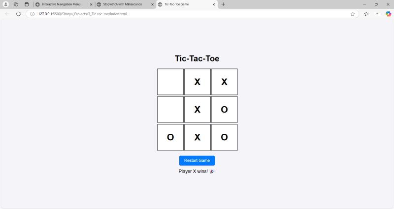 Shreya Shinde on LinkedIn: #gamedevelopment #webdevelopment #javascript ... Shreya Shinde on LinkedIn: #gamedevelopment #webdevelopment #javascript ...