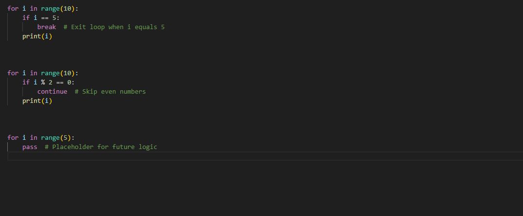Muhammad Haseeb on LinkedIn: #python #codingtips #programming #learning Muhammad Haseeb on LinkedIn: #python #codingtips #programming #learning