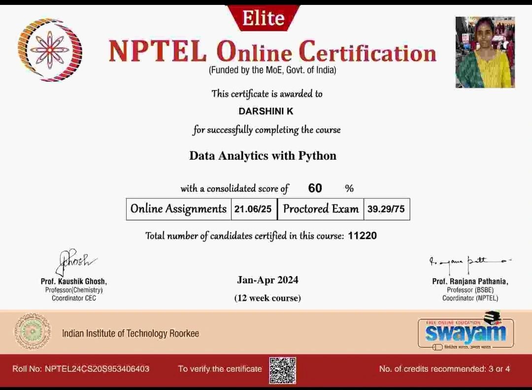 Darshini Karthikeyan on LinkedIn: #dataanalytics #python #nptel # ... Darshini Karthikeyan on LinkedIn: #dataanalytics #python #nptel # ...