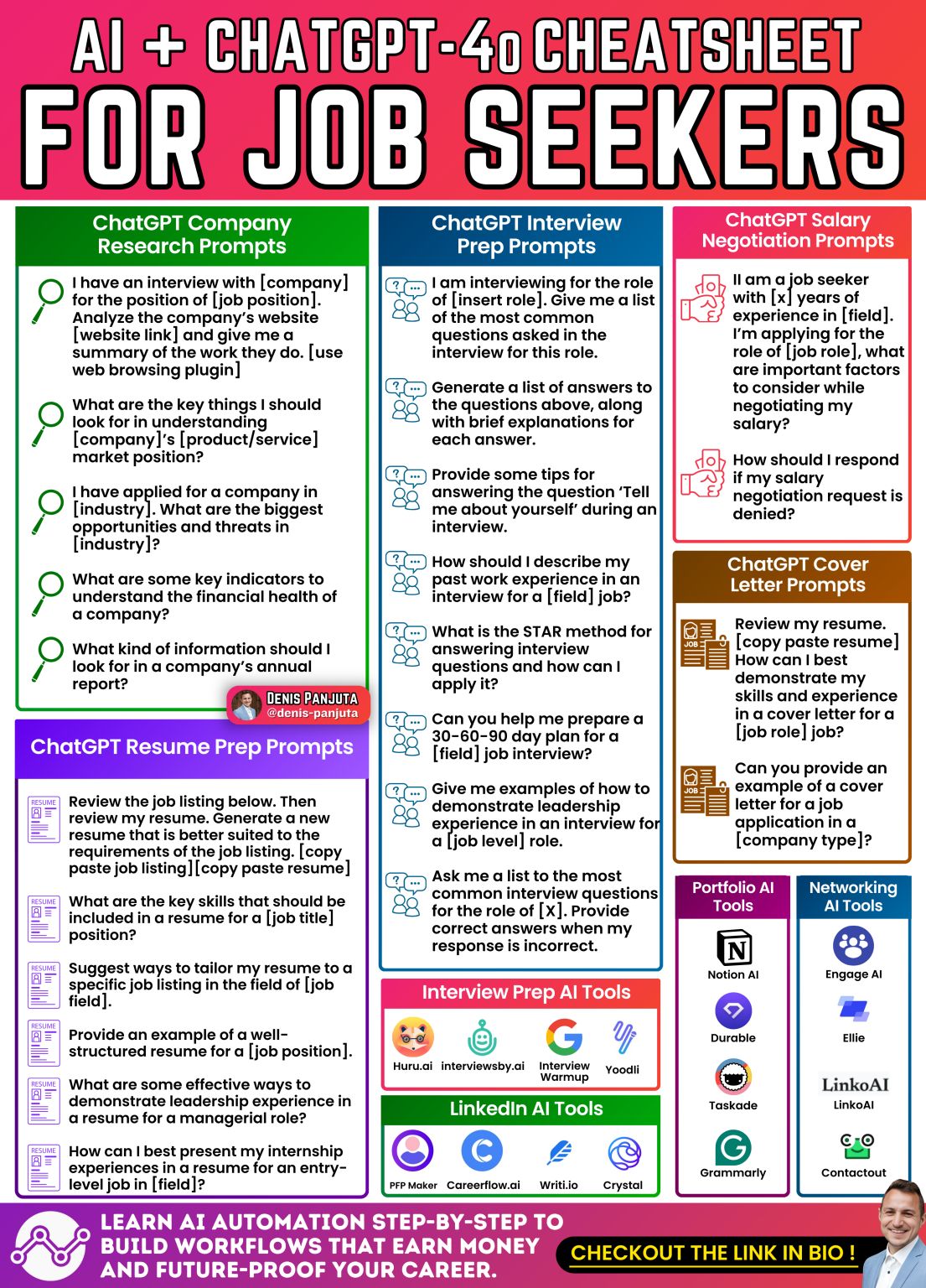 Denis Panjuta on LinkedIn: AI + ChatGPT-4.0 Cheatsheet for Job Seekers ... Denis Panjuta on LinkedIn: AI + ChatGPT-4.0 Cheatsheet for Job Seekers ...