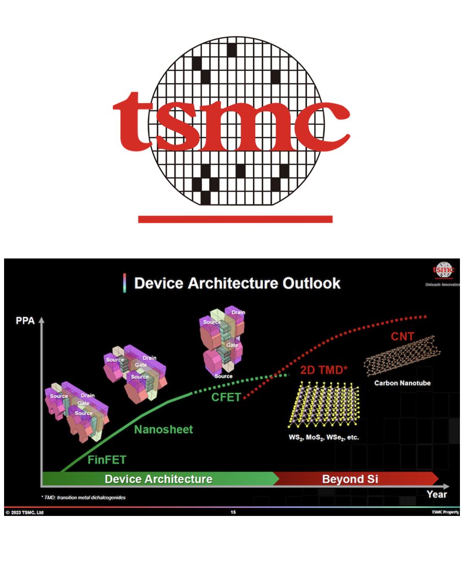Marco Mezger على LinkedIn: #cfet #transistors #tsmc #technology #gaa # ... Marco Mezger على LinkedIn: #cfet #transistors #tsmc #technology #gaa # ...