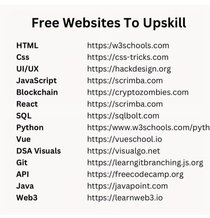 Muhammad Adnan Fareed on LinkedIn: #html #css #js #react #skills #web3 ... Muhammad Adnan Fareed on LinkedIn: #html #css #js #react #skills #web3 ...