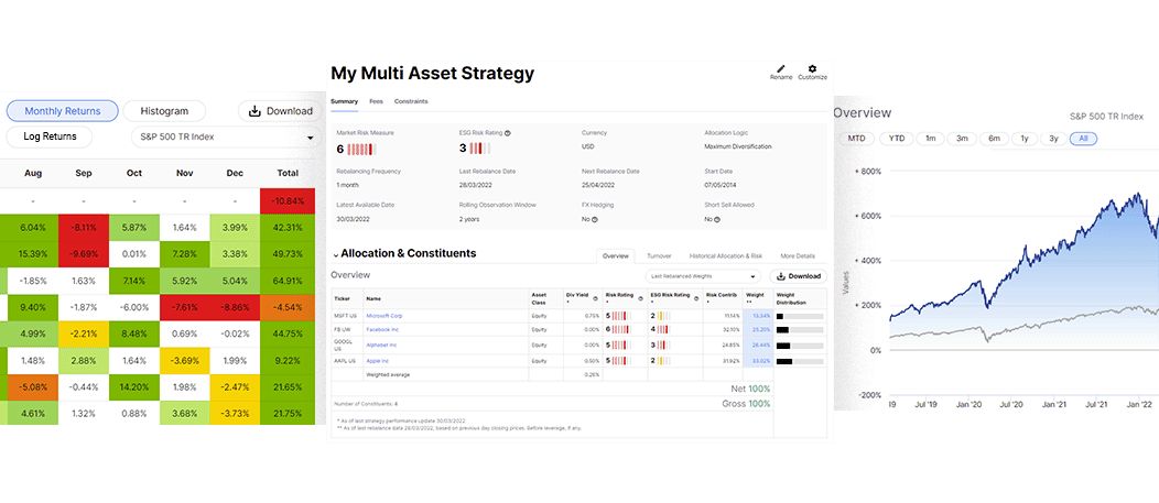 ALPIMA (now Quantifeed) on LinkedIn: #alpima #smartinvesting # ... ALPIMA (now Quantifeed) on LinkedIn: #alpima #smartinvesting # ...