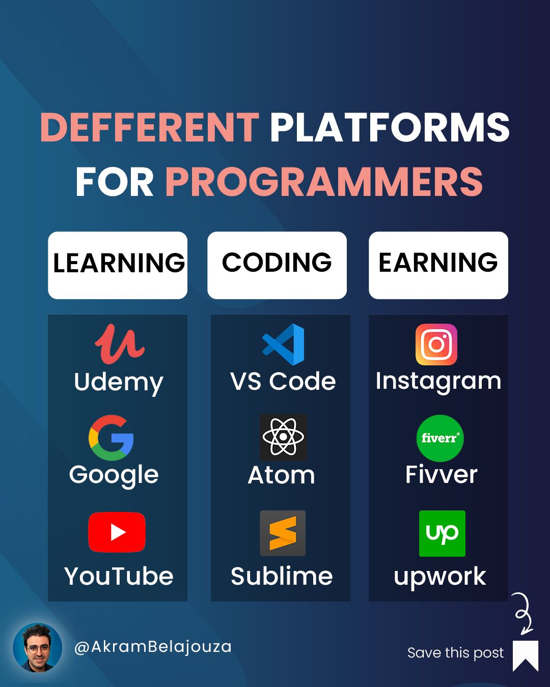 Akram Belajouza on LinkedIn: #webdev #html #developer #development # ... Akram Belajouza on LinkedIn: #webdev #html #developer #development # ...