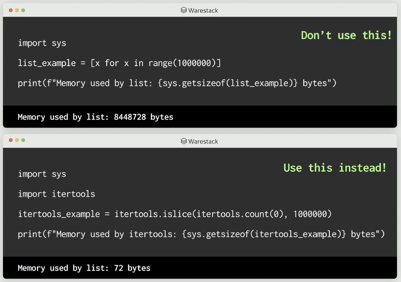 Stelios Sotiriadis on LinkedIn: #memoryefficiency #python # ... Stelios Sotiriadis on LinkedIn: #memoryefficiency #python # ...