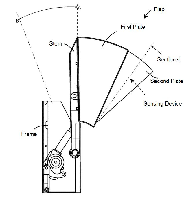 What is a flap gate turnstile? | Jayda Industry Co., Limited posted on ... What is a flap gate turnstile? | Jayda Industry Co., Limited posted on ...
