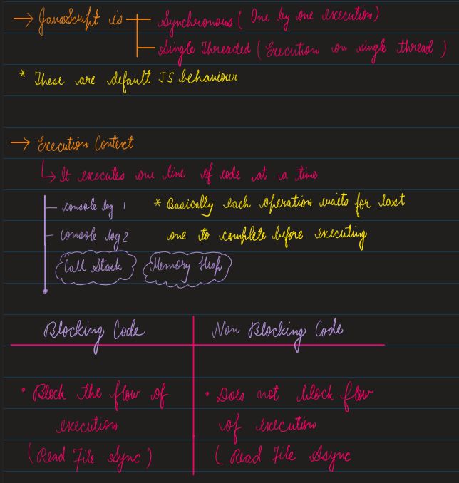 #100daysofcode #100daysofcode #learninpublic #learnbydoing | Anamika Jha #100daysofcode #100daysofcode #learninpublic #learnbydoing | Anamika Jha