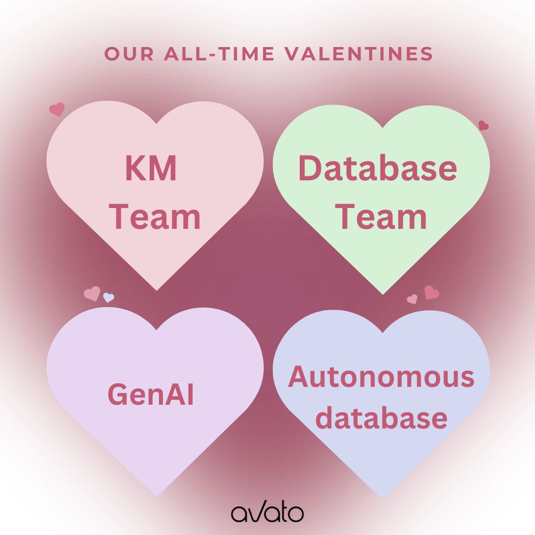 #genai #autonomousdatabase #valentinesday | avato consulting #genai #autonomousdatabase #valentinesday | avato consulting