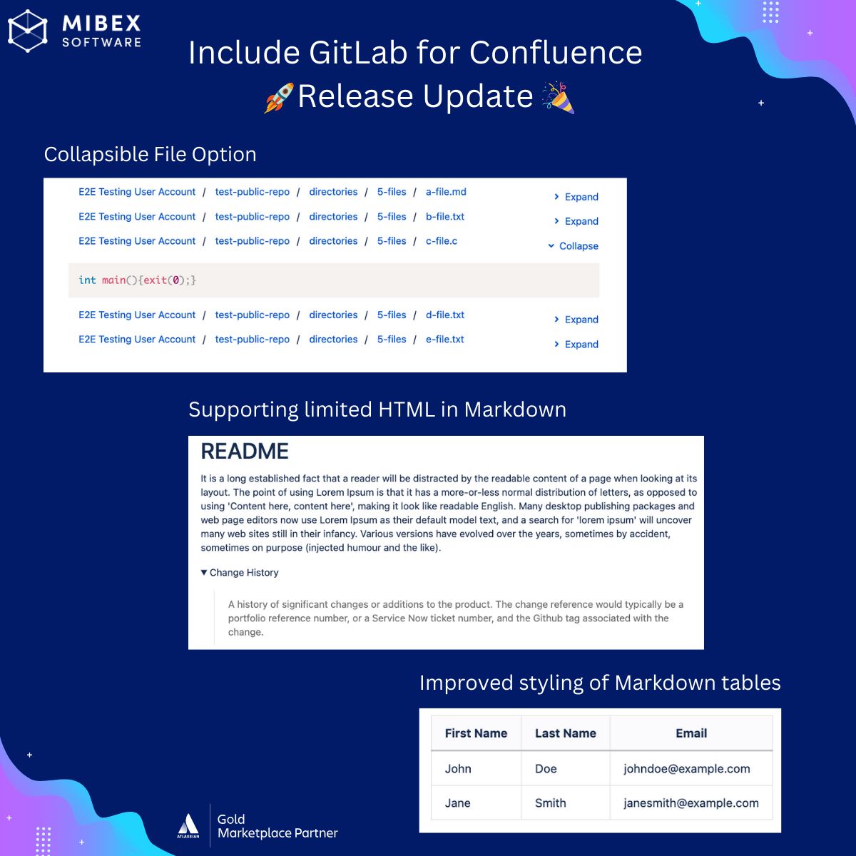 Mibex Software GmbH on LinkedIn: #gitlab #confluence #markdown #html # ... Mibex Software GmbH on LinkedIn: #gitlab #confluence #markdown #html # ...