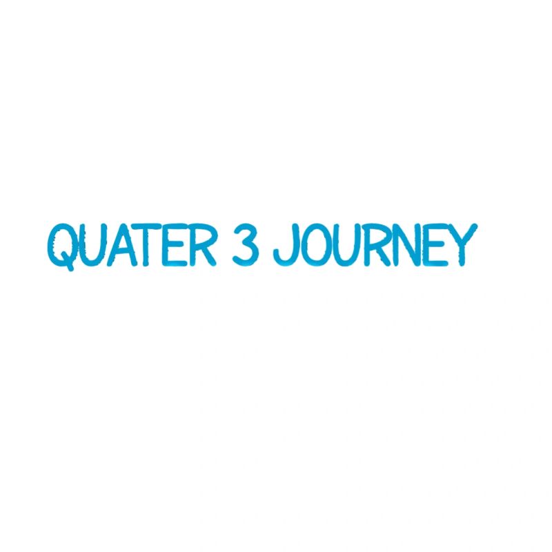 #giaic #quarter3 #python #ai #machinelearning #backenddevelopment ... #giaic #quarter3 #python #ai #machinelearning #backenddevelopment ...