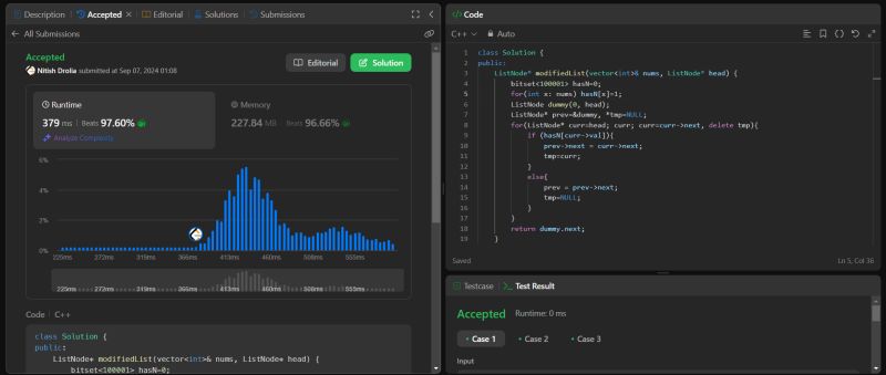 Day 41 of #100DaysOfCodechallenge: Data Structures and Algorithms ... Day 41 of #100DaysOfCodechallenge: Data Structures and Algorithms ...