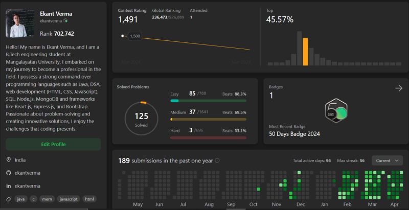 Ekant Verma on LinkedIn: #leetcode #leetcode #datastructures # ... Ekant Verma on LinkedIn: #leetcode #leetcode #datastructures # ...