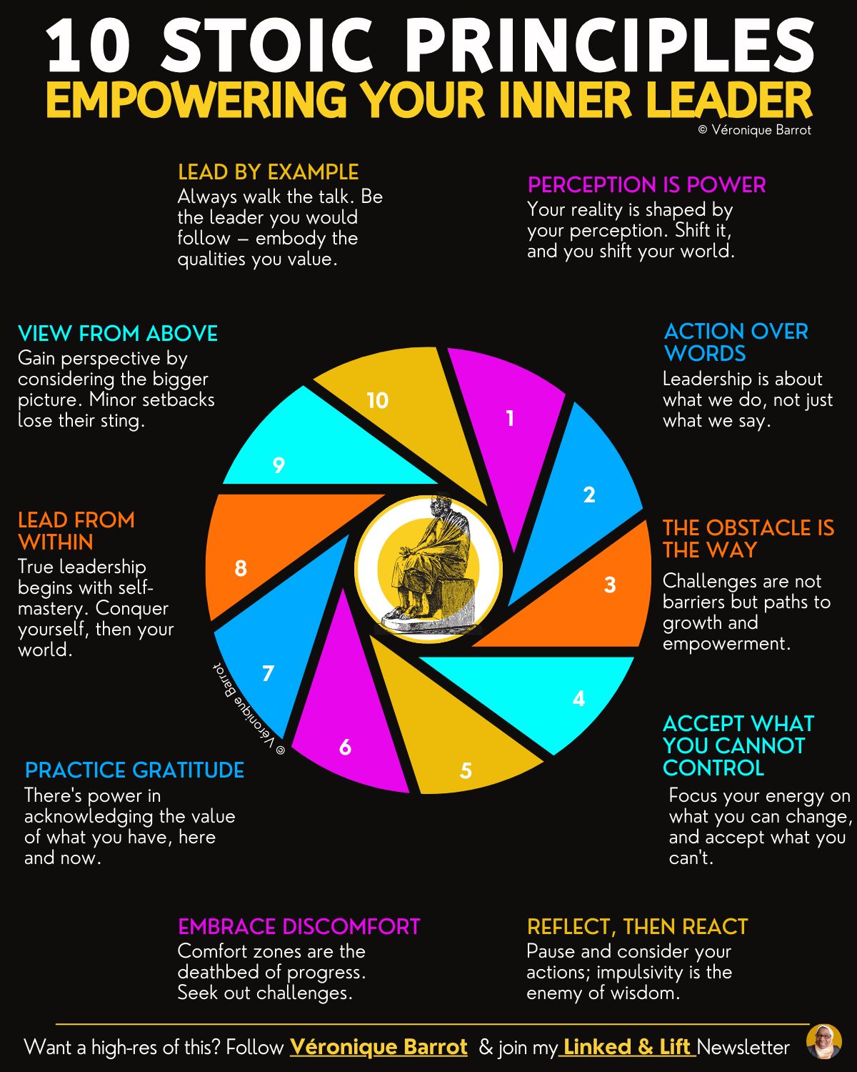 How stoicism shapes leadership: 10 tips | Véronique Barrot posted on ... How stoicism shapes leadership: 10 tips | Véronique Barrot posted on ...