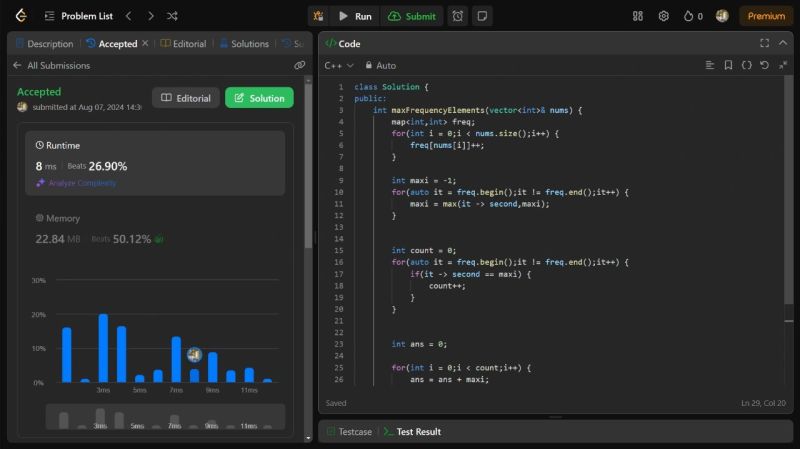 Parthav Chauhan on LinkedIn: #day76of100daysofcode #100daysofcode # ... Parthav Chauhan on LinkedIn: #day76of100daysofcode #100daysofcode # ...