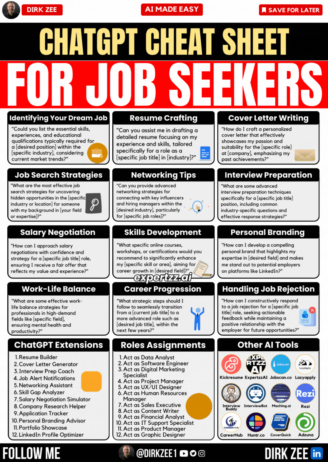 Distribute on LinkedIn: ChatGPT Cheatsheet for Job Seekers: Credits ... Distribute on LinkedIn: ChatGPT Cheatsheet for Job Seekers: Credits ...