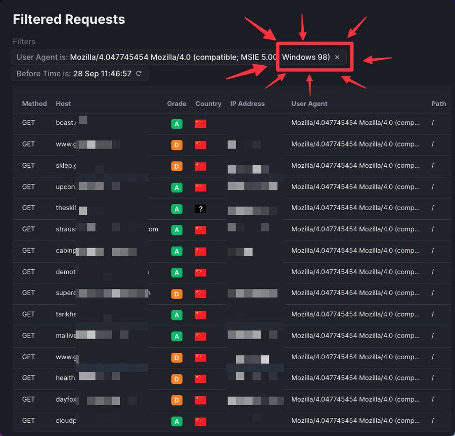 How to identify fake requests in browsers? | Michael Buckbee posted on ... How to identify fake requests in browsers? | Michael Buckbee posted on ...