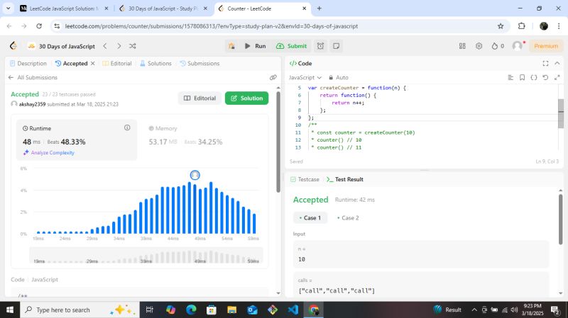 #javascript #leetcode #codingjourney #regexsoftware #mern # ... #javascript #leetcode #codingjourney #regexsoftware #mern # ...