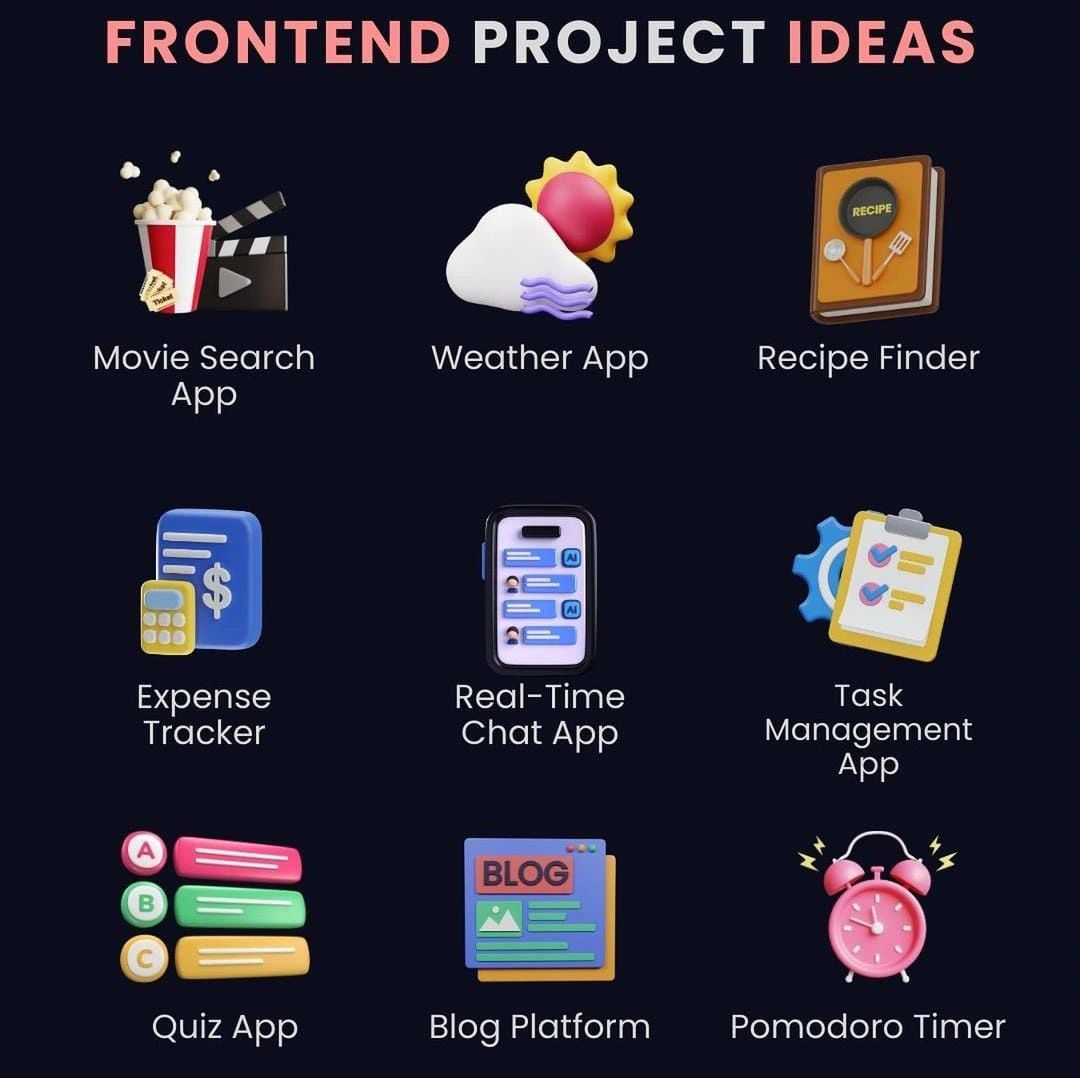 Abhishek Tiwari on LinkedIn: #frontenddevelopment #webdevelopment # ... Abhishek Tiwari on LinkedIn: #frontenddevelopment #webdevelopment # ...