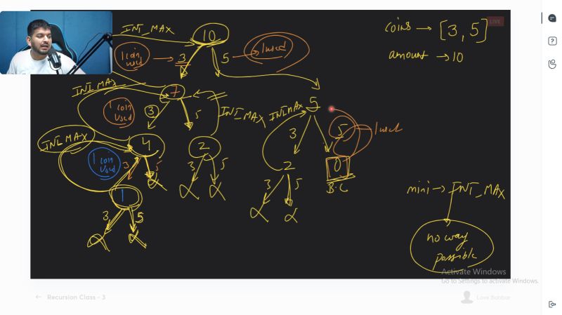 Lavina Chauhan on LinkedIn: #dsa #recursion #learningjourney #coding # ... Lavina Chauhan on LinkedIn: #dsa #recursion #learningjourney #coding # ...