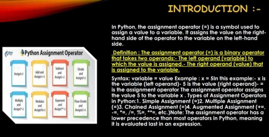 PRITAM Mondal on LinkedIn: #python #assignmentoperators PRITAM Mondal on LinkedIn: #python #assignmentoperators